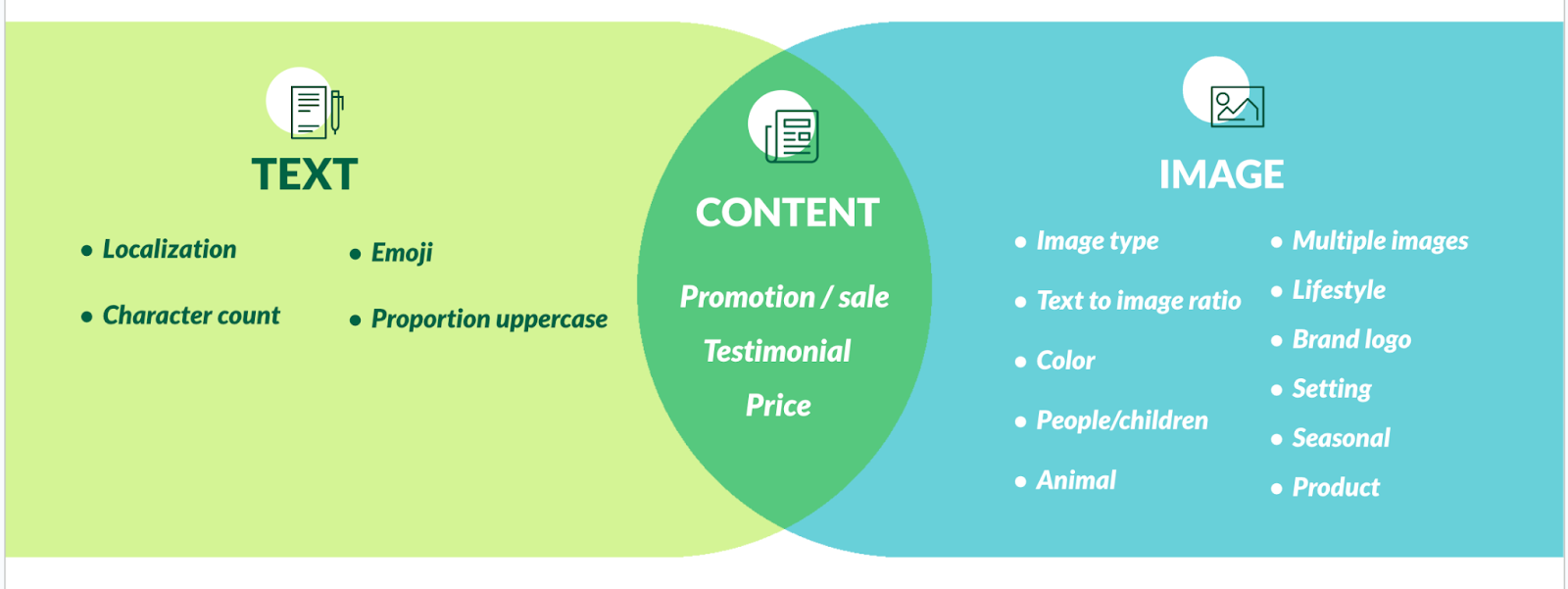 Creative best practices for maximizing ad effectiveness on Nextdoor