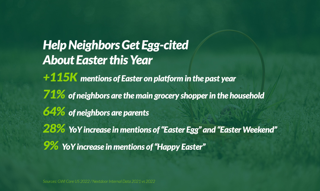 Help Neighbors Get Egg-cited About Easter this Year