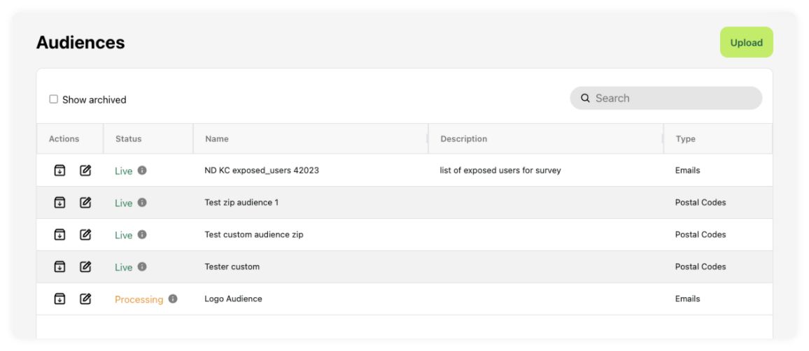 Getting Started With Local Advertising Campaign Creation Nextdoor
